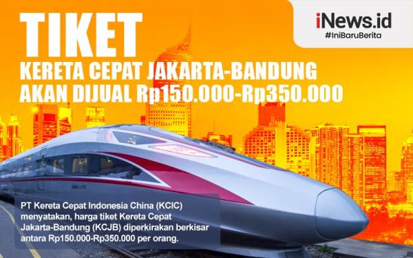 Infografis Tiket Kereta Cepat Jakarta-Bandung Akan Dijual Rp150.000-Rp350.000