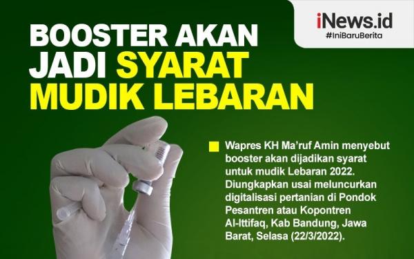Infografis Vaksin Covid-19 Booster Akan Jadi Syarat Mudik