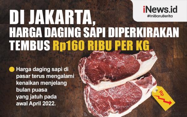 Infografis: Di Jakarta, Harga Daging Sapi Diperkirakan Tembus Rp160.000 per Kg