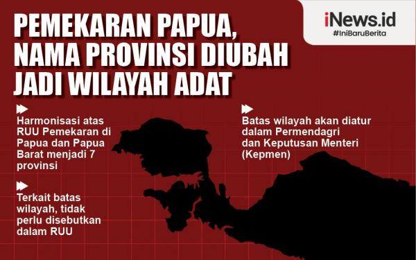 Infografis Pemekaran Papua, Nama Provinsi Diubah Jadi Wilayah Adat Infografis Pemekaran Papua, Nama Provinsi Diubah Jadi Wilayah Adat