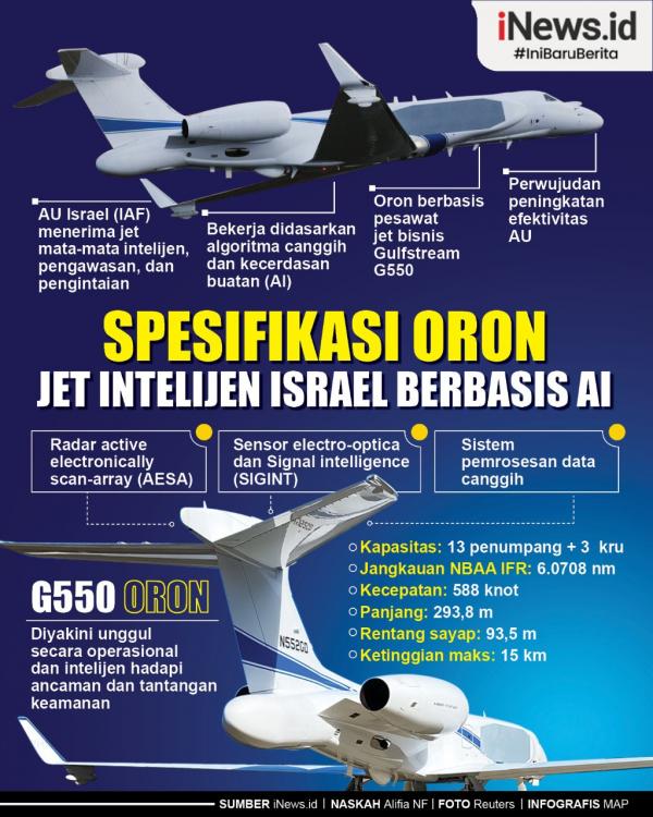 Infografis Spesifikasi Oron, Pesawat Intelijen Israel Berbasis ...