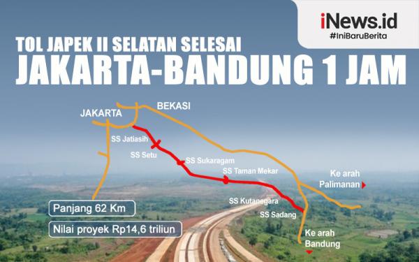 Infografis Tol Japek II Selatan Selesai, Jakarta-Bandung 1 Jam Infografis Tol Japek II Selatan Selesai, Jakarta-Bandung 1 Jam