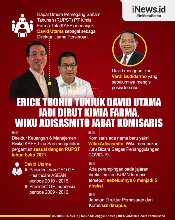 Infografis David Utama Jadi Dirut Kimia Farma, Wiku Adisasmito Jabat ...