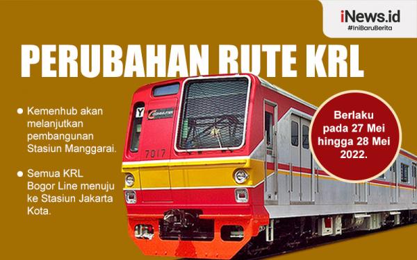 Infografis Perubahan Rute KRL