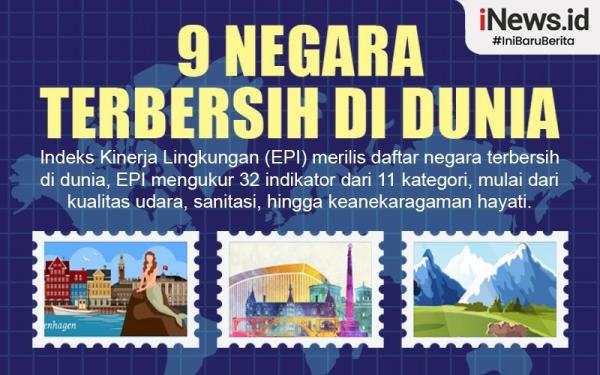 Infografis 9 Negara Terbersih di Dunia