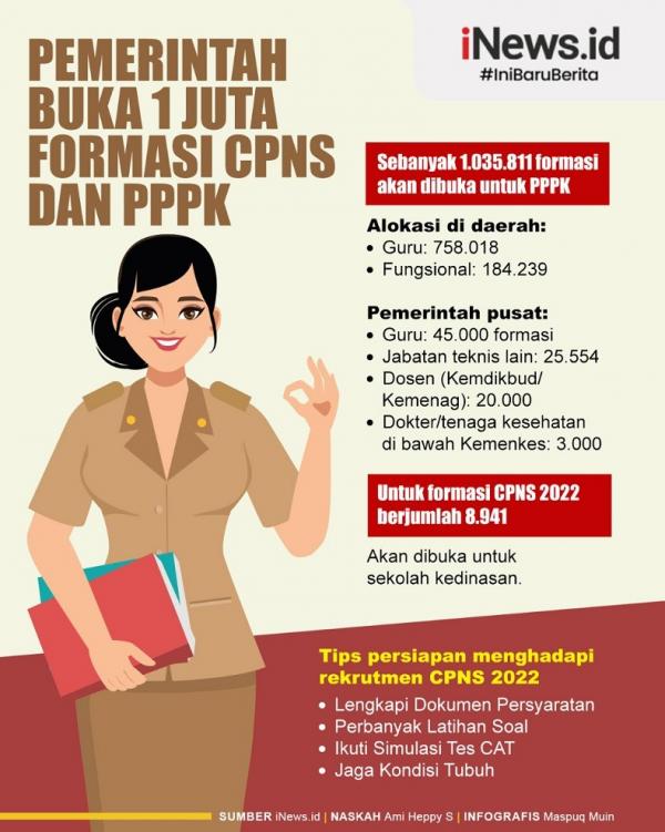 Infografis Pemerintah Buka 1 Juta Formasi CPNS dan PPPK Infografis Pemerintah Buka 1 Juta Formasi CPNS dan PPPK