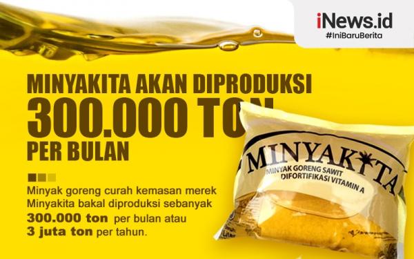 Infografis Minyakita Bakal Diproduksi 300.000 Ton per Bulan