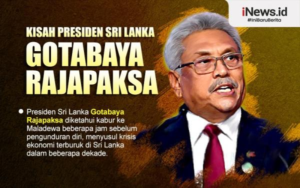 Infografis Kisah Presiden Gotabaya Rajapaksa