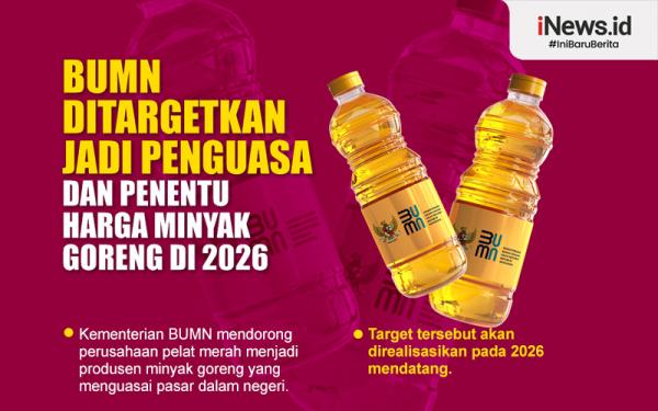 Infografis BUMN Ditargetkan Jadi Penguasa dan Penentu Harga Minyak Goreng di 2026