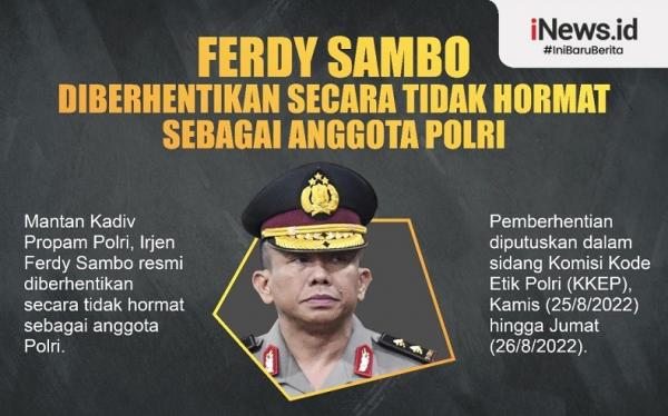 Infografis Irjen Ferdy Sambo Diberhentikan Tidak Hormat Infografis Irjen Ferdy Sambo Diberhentikan Tidak Hormat