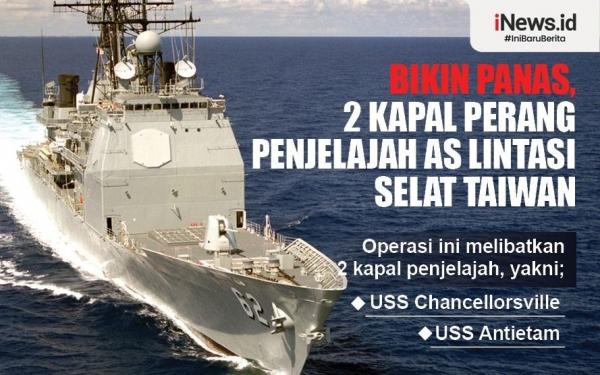 Infografis 2 Kapal Perang Penjelajah AS Lintasi Selat Taiwan