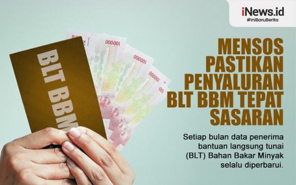 Infografis Mensos Pastikan Penyaluran BLT BBM Tepat Sasaran