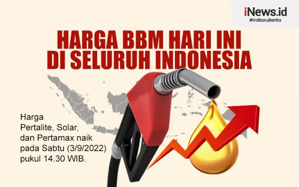 Infografis Harga BBM di Seluruh Indonesia Infografis Harga BBM di Seluruh Indonesia