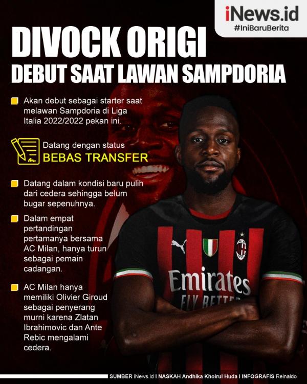 Infografis Divock Origi Debut saat AC Milan Vs Sampdoria Infografis Divock Origi Debut saat AC Milan Vs Sampdoria