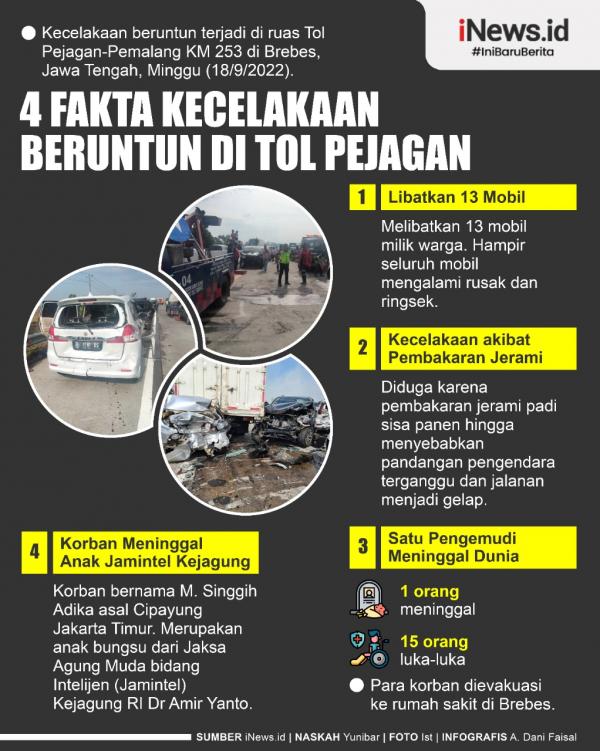 Infografis 4 Fakta Kecelakaan Beruntun di Tol Pejagan