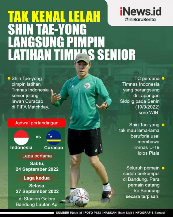 Infografis Shin Tae-yong Langsung Pimpin Latihan Timnas Senior Jelang ... Infografis Shin Tae-yong Langsung Pimpin Latihan Timnas Senior Jelang ...