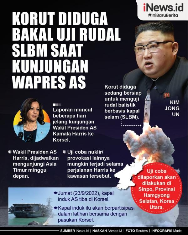 Infografis Korut Diduga Bakal Uji Rudal SLBM saat Kunjungan Wapres AS ke Korsel