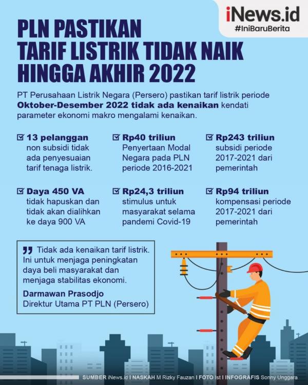 Infografis PLN Pastikan Tarif Listrik Tidak Naik Sampai Akhir 2022