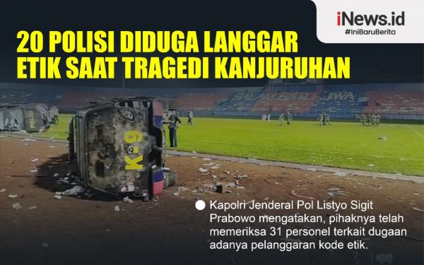 Infografis 20 Polisi Diduga Langgar Etik terkait Tragedi Kanjuruhan