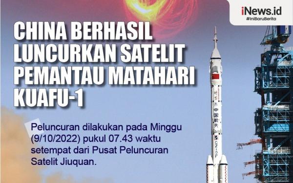 Infografis China Berhasil Luncurkan Satelit Pemantau Matahari Kuafu-1