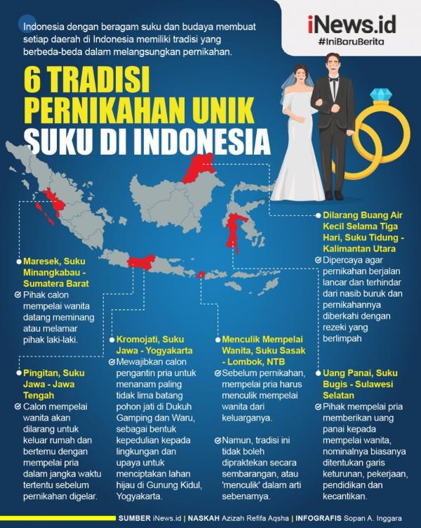 Infografis 6 Tradisi Pernikahan Unik Suku di Indonesia
