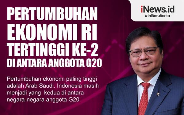 Infografis Pertumbuhan Ekonomi RI Tertinggi ke-2 di Antara Anggota G20