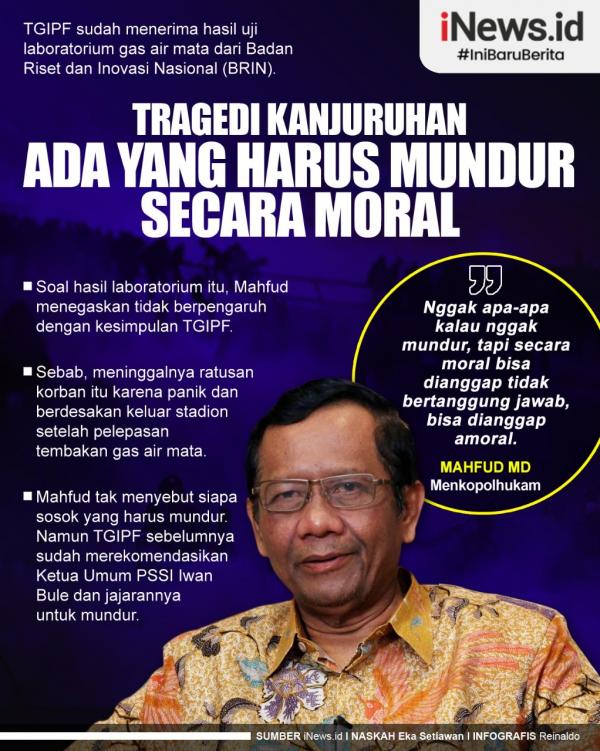 Infografis Tragedi Kanjuruhan, Mahfud MD Sebut Ada yang Harus Mundur Secara Moral