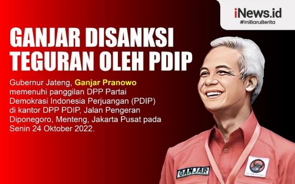Infografis Ganjar Disanksi Teguran oleh PDIP