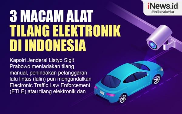Infografis 3 Macam Alat Tilang Elektronik