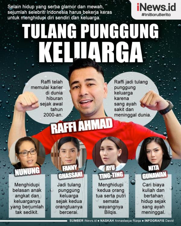 Infografis Deretan Artis yang Jadi Tulang Punggung Keluarga Infografis Deretan Artis yang Jadi Tulang Punggung Keluarga