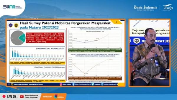 Kemenhub Prediksi Pergerakan Penumpang di Libur Natal-Tahun Baru Capai 60,6 Juta Orang
