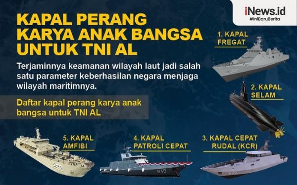 Infografis Daftar Kapal Perang Karya Anak Bangsa untuk TNI AL