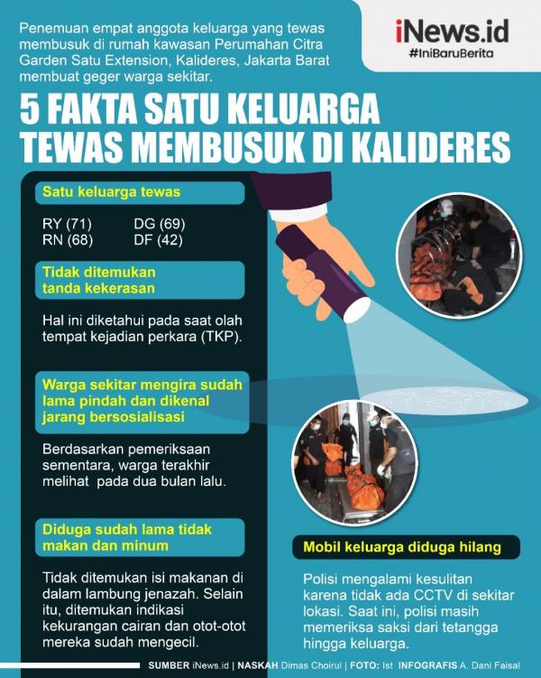 Infografis 5 Fakta Satu Keluarga Ditemukan Tewas Membusuk di Kalideres