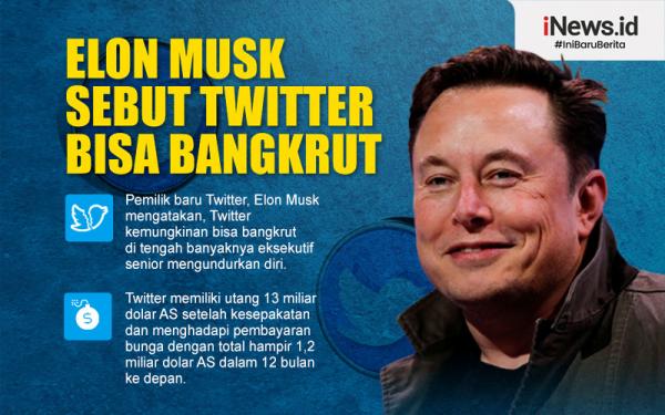 Infografis Elon Musk Sebut Twitter Bisa Bangkrut Infografis Elon Musk Sebut Twitter Bisa Bangkrut