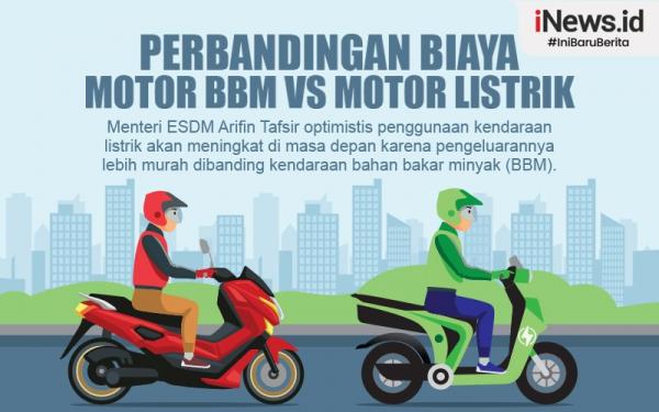 Infografis Perbandingan Biaya Motor BBM Vs Motor Listrik