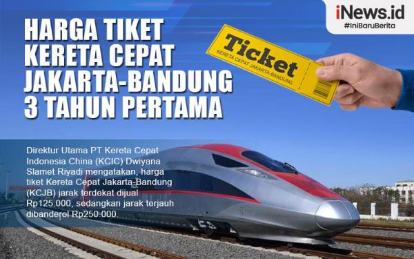 Infografis Harga Tiket Kereta Cepat Jakarta-Bandung 3 Tahun Pertama