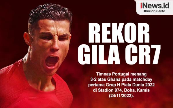 Infografis Rekor Gila Cristiano Ronaldo di Piala Dunia 2022