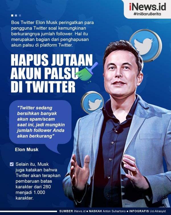 Infografis Elon Musk Bersihkan Jutaan Akun Palsu Twitter Infografis Elon Musk Bersihkan Jutaan Akun Palsu Twitter