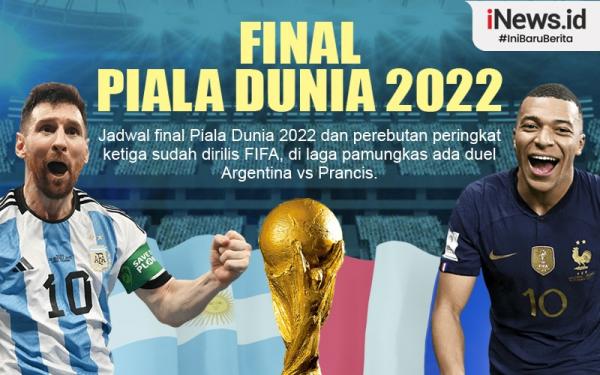Infografis Jadwal Final Piala Dunia 2022 Argentina Vs Prancis