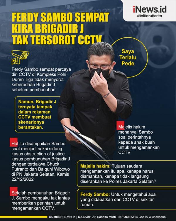 Infografis Ferdy Sambo Tak Tahu Ada CCTV Rekam Brigadir J