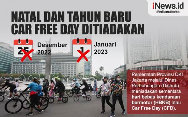 Infografis Pemprov DKI Tiadakan CFD pada 25 Desember 2022