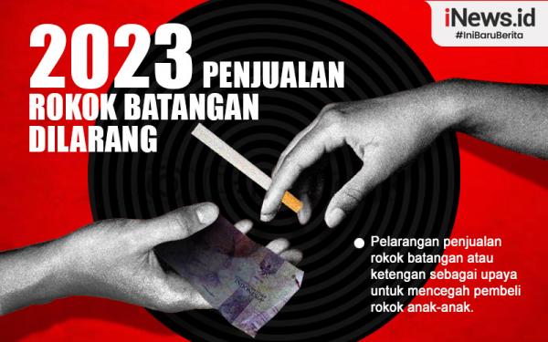 Infografis 2023 Penjualan Rokok Batangan Dilarang