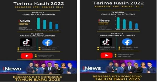 Hadirkan Informasi Kredibel, iNews TV Televisi Berita Paling Banyak ... Hadirkan Informasi Kredibel, iNews TV Televisi Berita Paling Banyak ...
