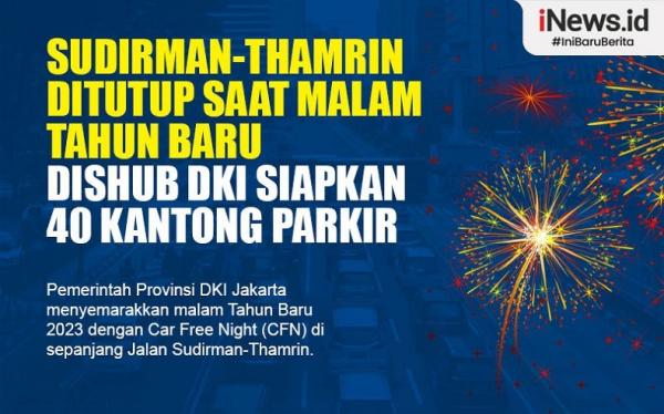 Infografis Sudirman-Thamrin Ditutup saat Malam Tahun Baru, Dishub DKI Siapkan 40 Kantong Parkir