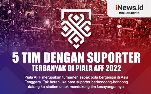 Infografis 5 Tim dengan Suporter Terbanyak di Piala AFF 2022