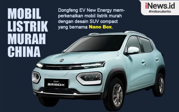 Infografis China Kembali Luncurkan Mobil Listrik Murah Seharga Rp133 Jutaan