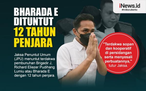 Infografis Bharada E Dituntut 12 Tahun Penjara Infografis Bharada E Dituntut 12 Tahun Penjara