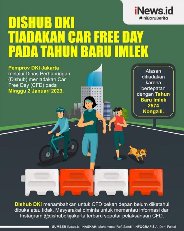Infografis Dishub DKI Tiadakan Car Free Day pada Tahun Baru Imlek