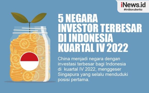 Infografis 5 Negara Investor Terbesar di Indonesia Kuartal IV 2022