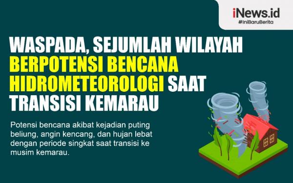 Infografis BMKG Ingatkan Potensi Bencana Hidrometeorologi Saat Transisi Kemarau